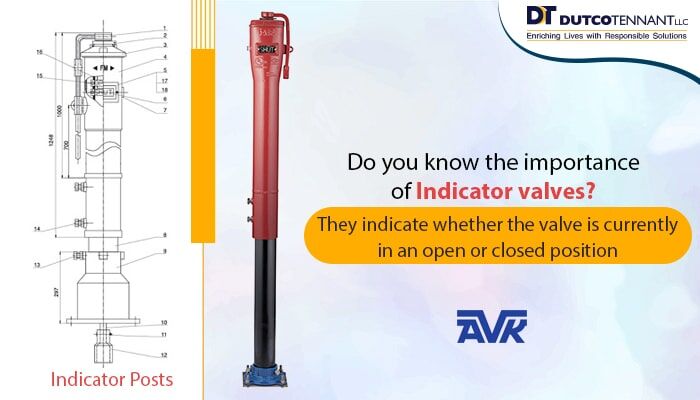 Do you need Indicator Posts for your projects | Dutco Blog