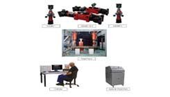 Material Testing and Lab Material Testing Services - Dutco Tennant