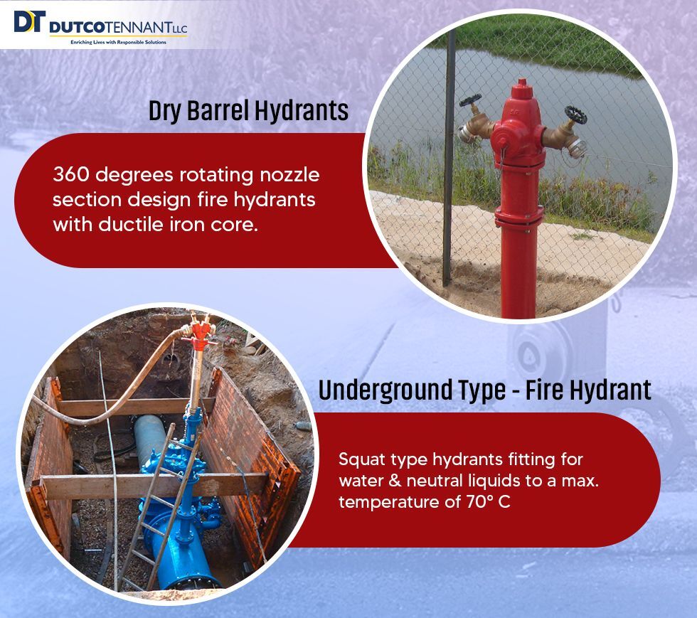Everything About Fire Hydrant | Fire Hydrant UAE